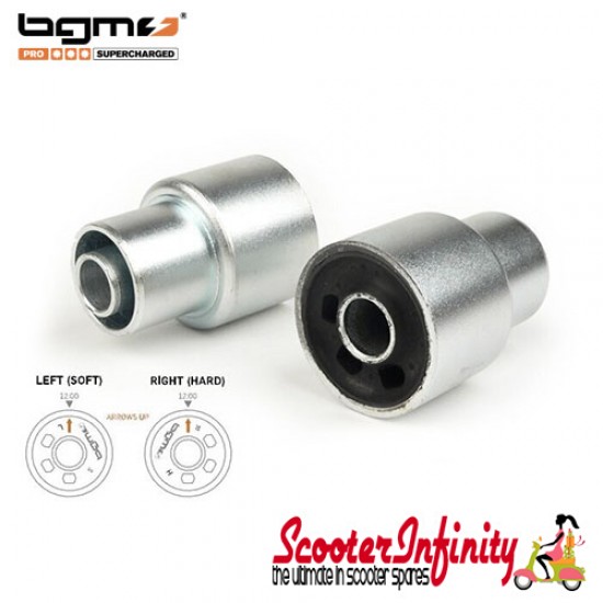 Mounting Engine / Silent Block BGM Pro (29cm engine bolt) (Lambretta ...